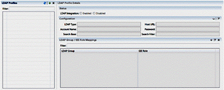 Access Control View Cleo